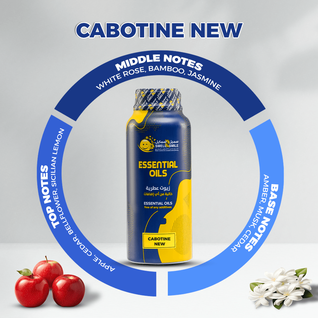 Cabotine New Aroma Blend – Smell & Smile